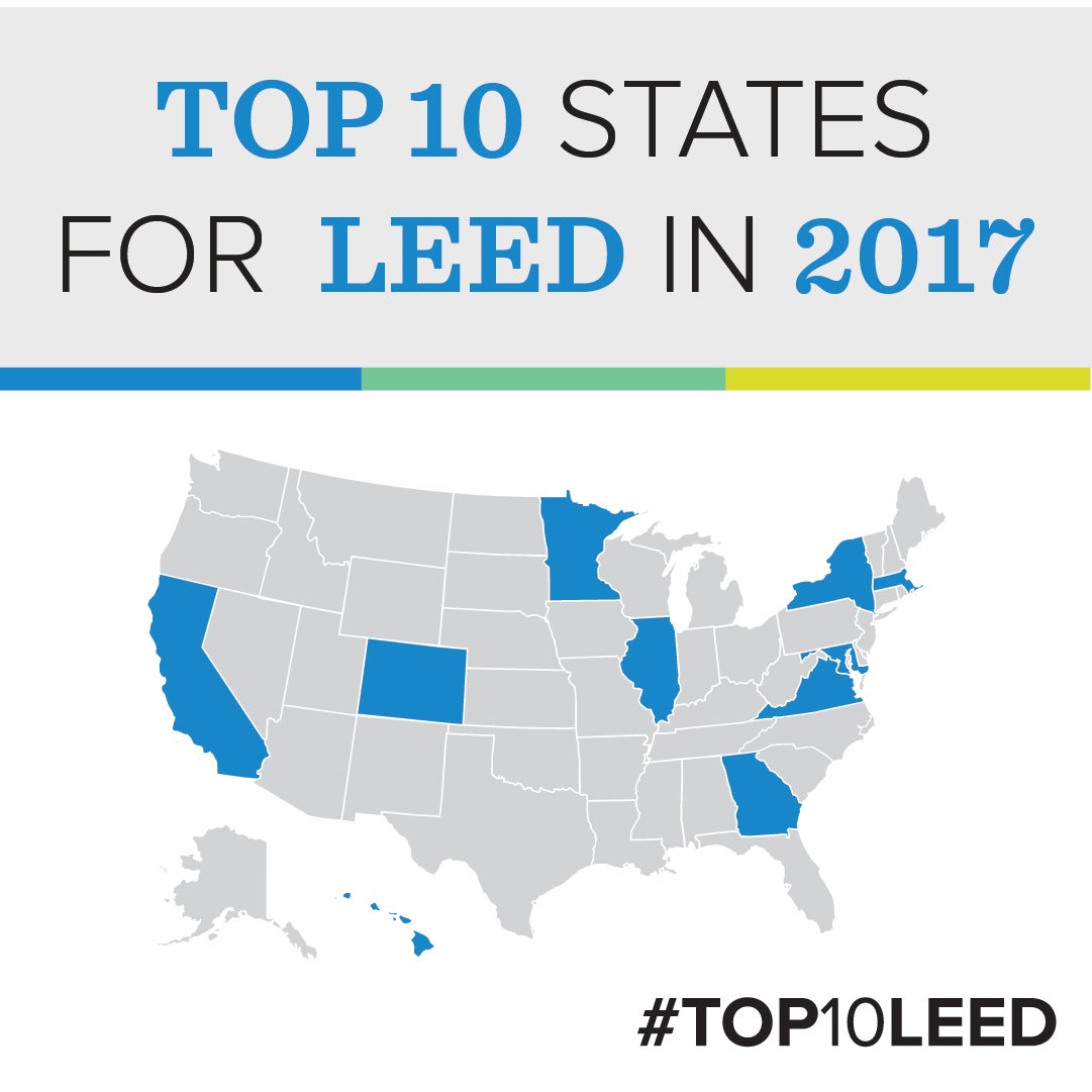 U.S. Green Building Council Releases Annual Top 10 States for LEED ...